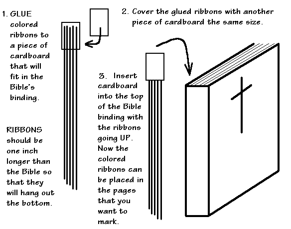 Kidology Inc. - The Ultimate Bible Guide for Kids: Bible Basics