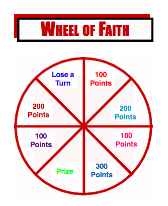 Kidology Inc. - Overhead Game - Wheel of Faith